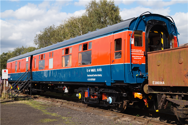 UKPCS: BSK{MKI} - SpotLog