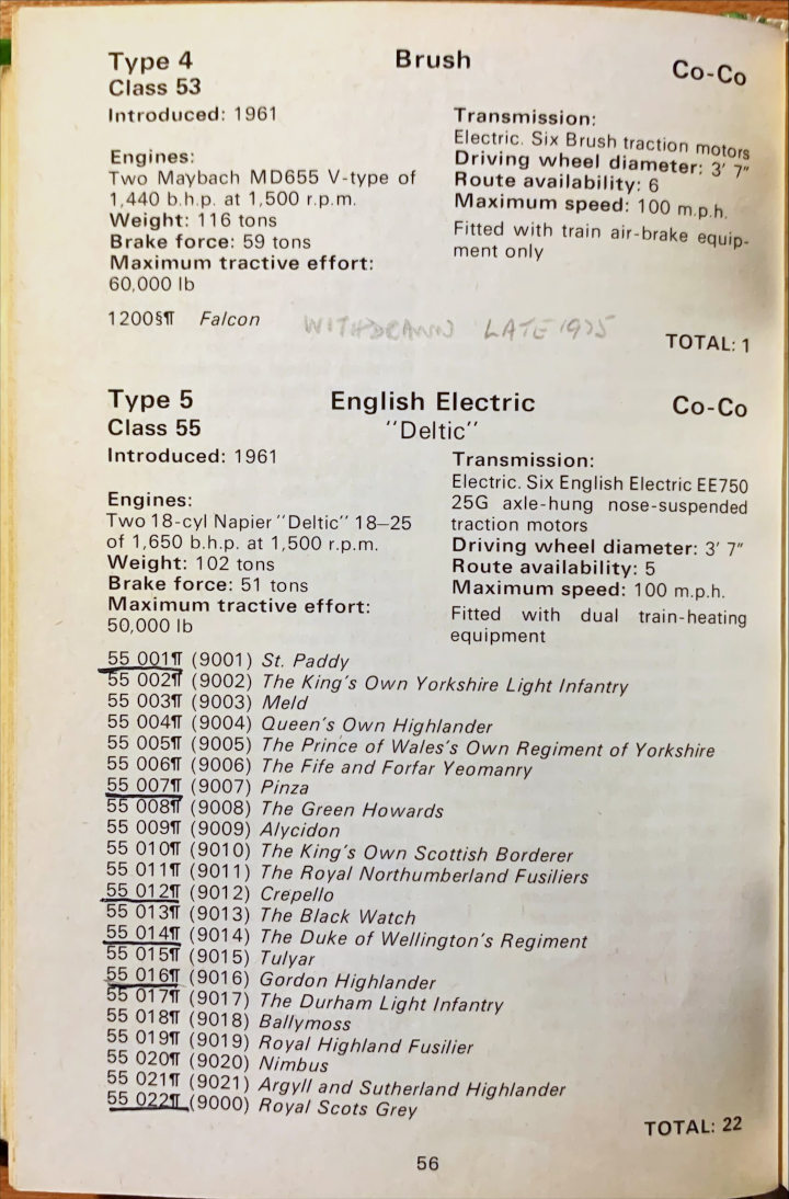 Importing Historic paper records - SpotLog